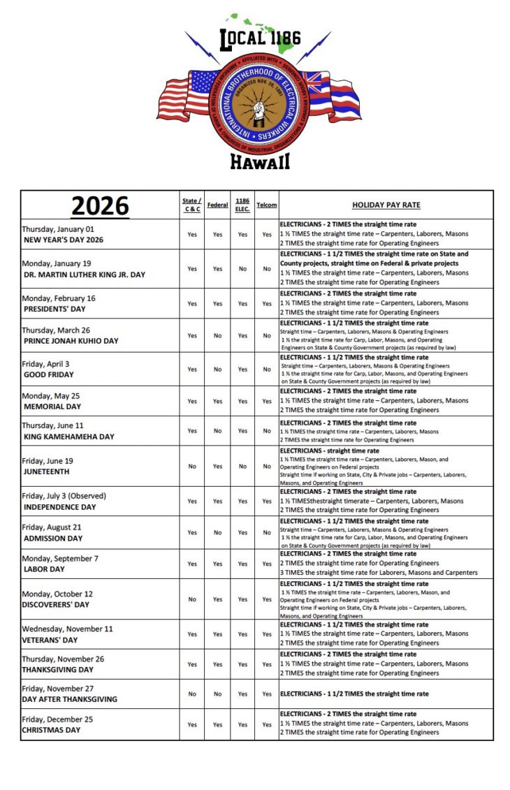 2026 HOLIDAY SCHEDULES - IBEW 1186