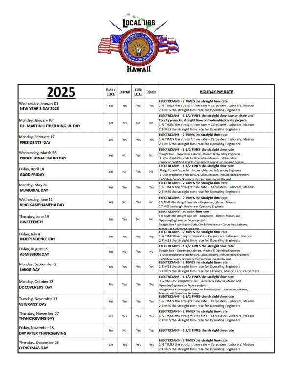 2025 HOLIDAY SCHEDULES - IBEW 1186