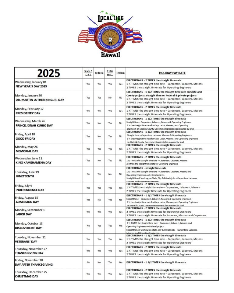 2025 HOLIDAY SCHEDULES - IBEW 1186